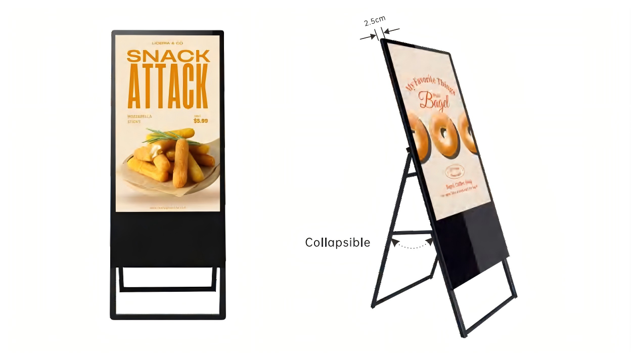 Sandwich Board Size, How To Select?